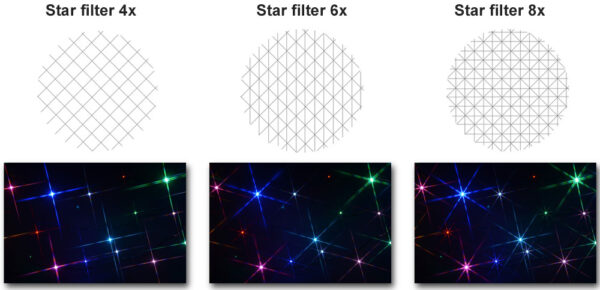 Qu'est-ce qu'un star filter (filtre étoile) et comment le choisir ...