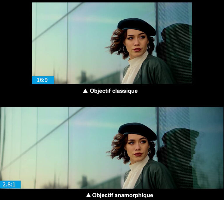 Qu’est-ce qu’un objectif anamorphique et comment l’utiliser ...